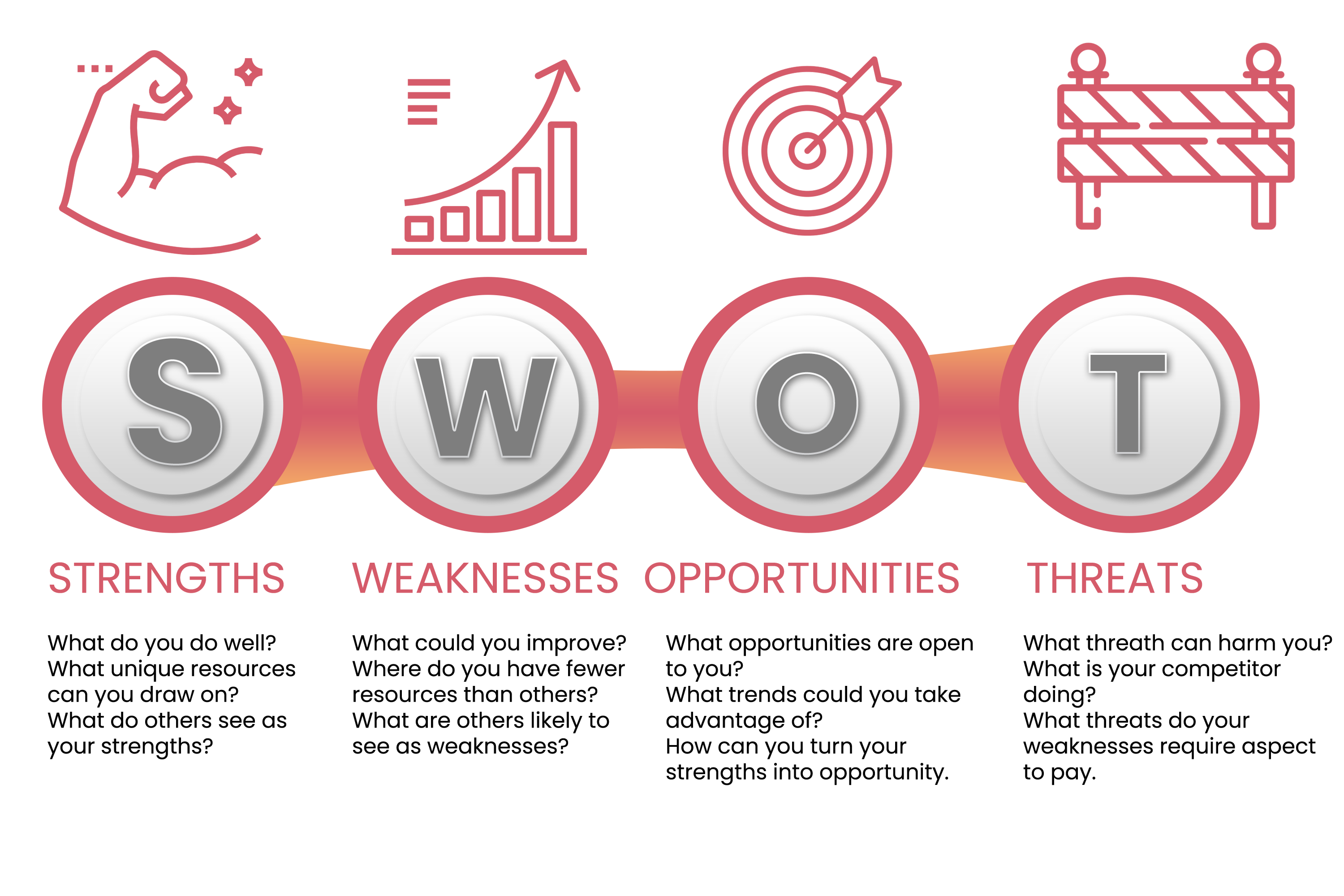 Accounting Outsourcing Companies Outsource Accounting